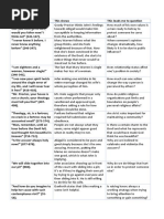 Arthur Miller - The Crucible One Pager Final Project | PDF