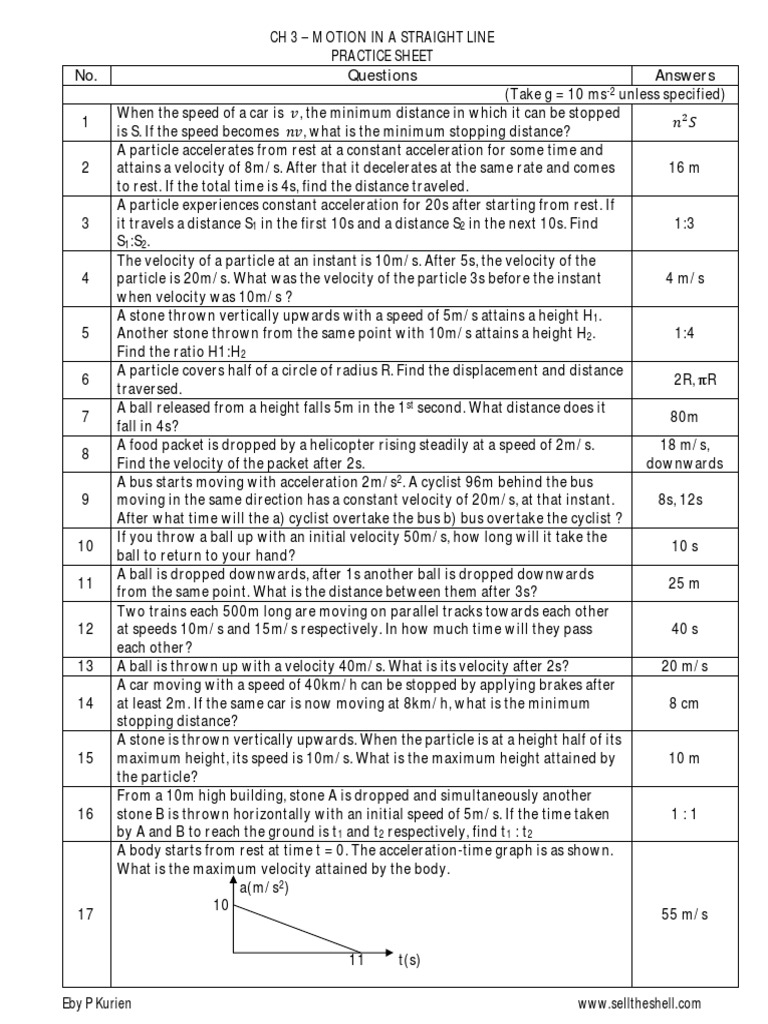 CH 3 - Motion in A Straight Line Practice Sheet No. Questions Answers ...