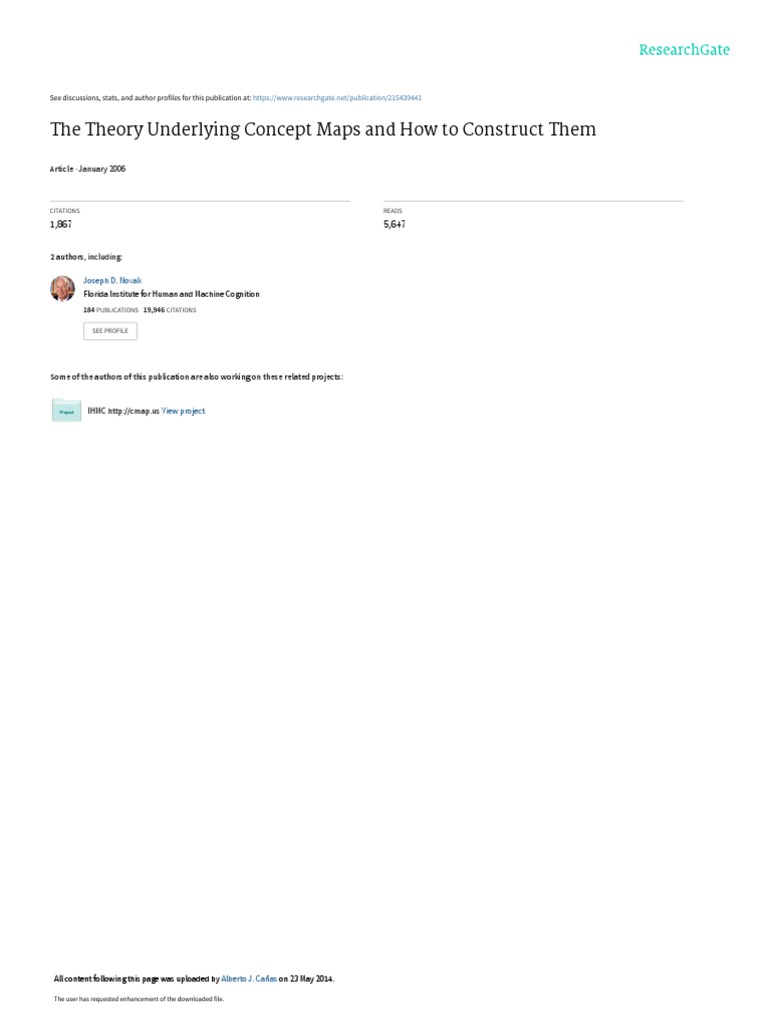 The Theory Underlying Concept Maps and How to Construct Them: A Guide | PDF | Learning | Memory