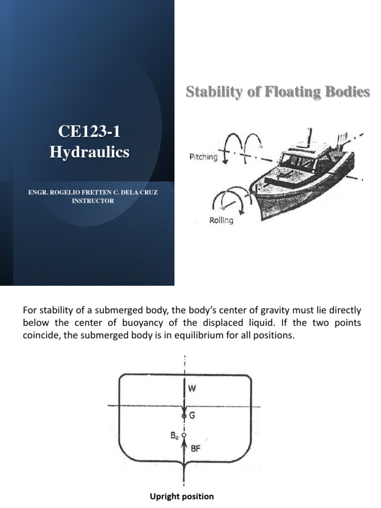 Stability of Floating Bodies | PDF | Buoyancy | Physics