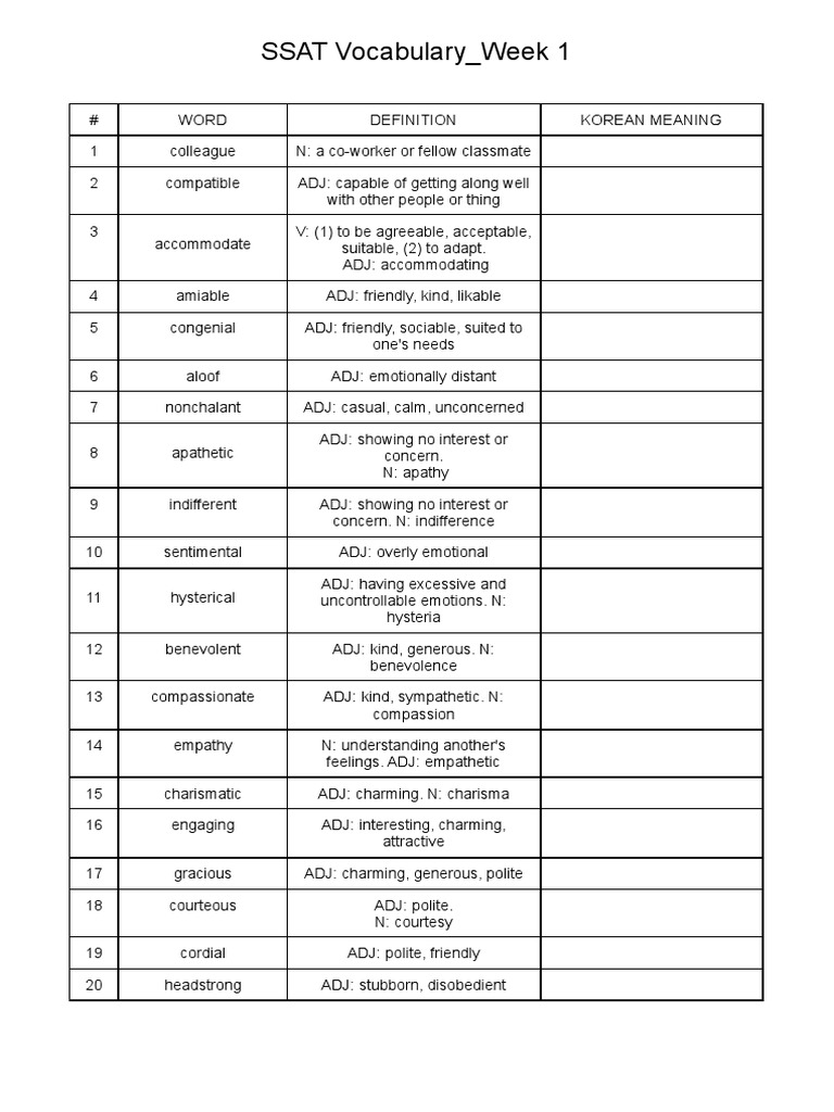 SSAT Vocabulary - Week 1 | PDF | Clinical Psychology | Neuropsychology