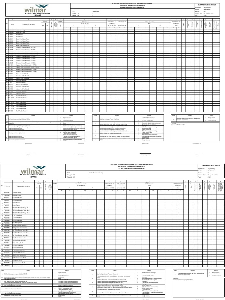 Preventive Maintenance Checklist for Pumps | PDF | Boiler | Pump