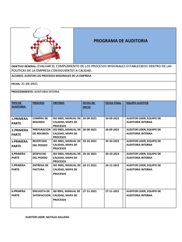 Auditoria Restaurante Pdf Auditoría Sistema De Manejo De Calidad