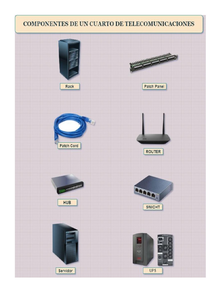 Componentes de Un Cuarto de Telecomunicaciones | PDF