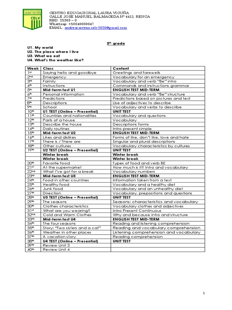 5th Grade Book. Start English | PDF