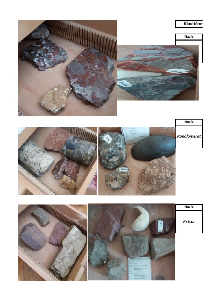 Sedimentne Stene Praktikum 1 | PDF