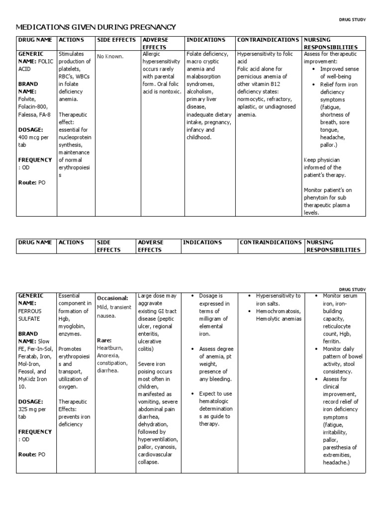 DRUGS DURING PREGNANCY (Feso4, Folic Acid) | PDF | Anemia | Medicine