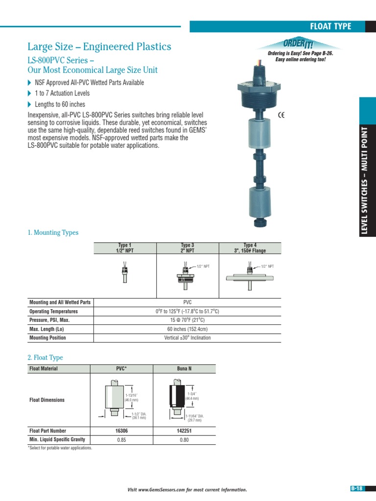 Large Size - Engineered Plastics: LS-800PVC Series - Our Most ...