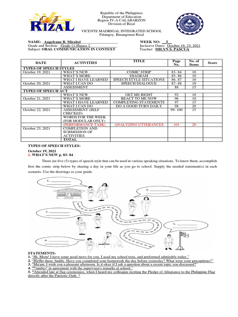 Week 5 Occ Learning Activity Sheet | PDF | Cognition | Communication