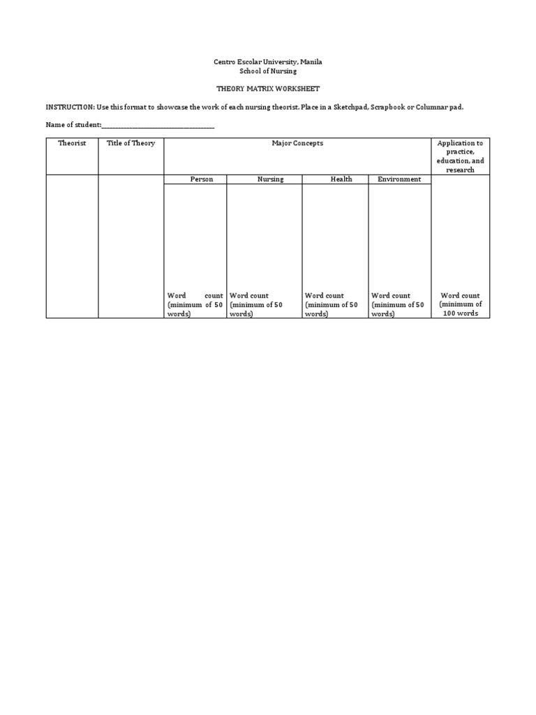Theory Matrix Format of Worksheet Rev August 8 2019 | PDF