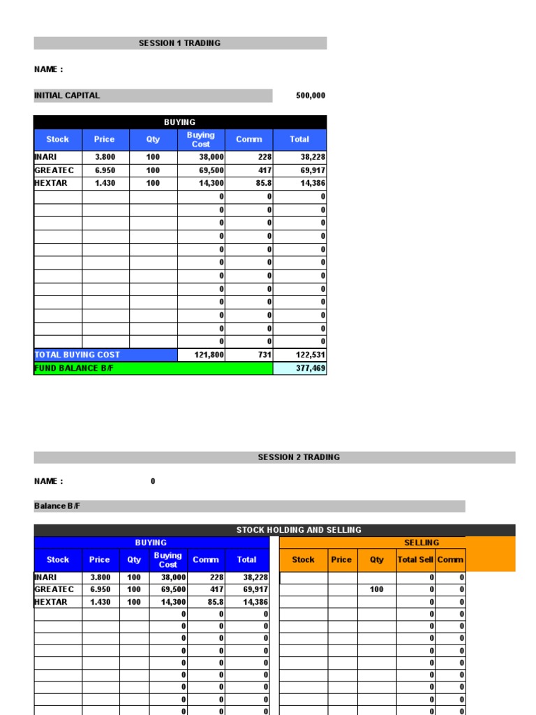Mock Trading | PDF | Stocks | Corporations
