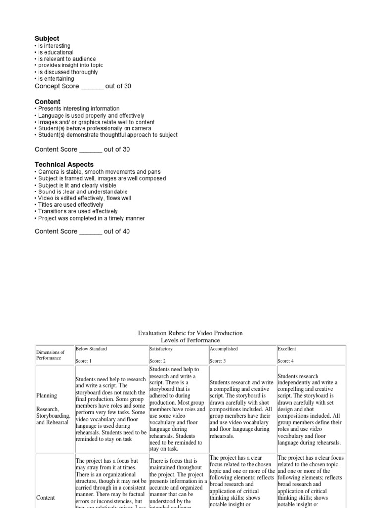 Evaluation Rubric For Video Production | PDF | Rubric (Academic) | Grammar