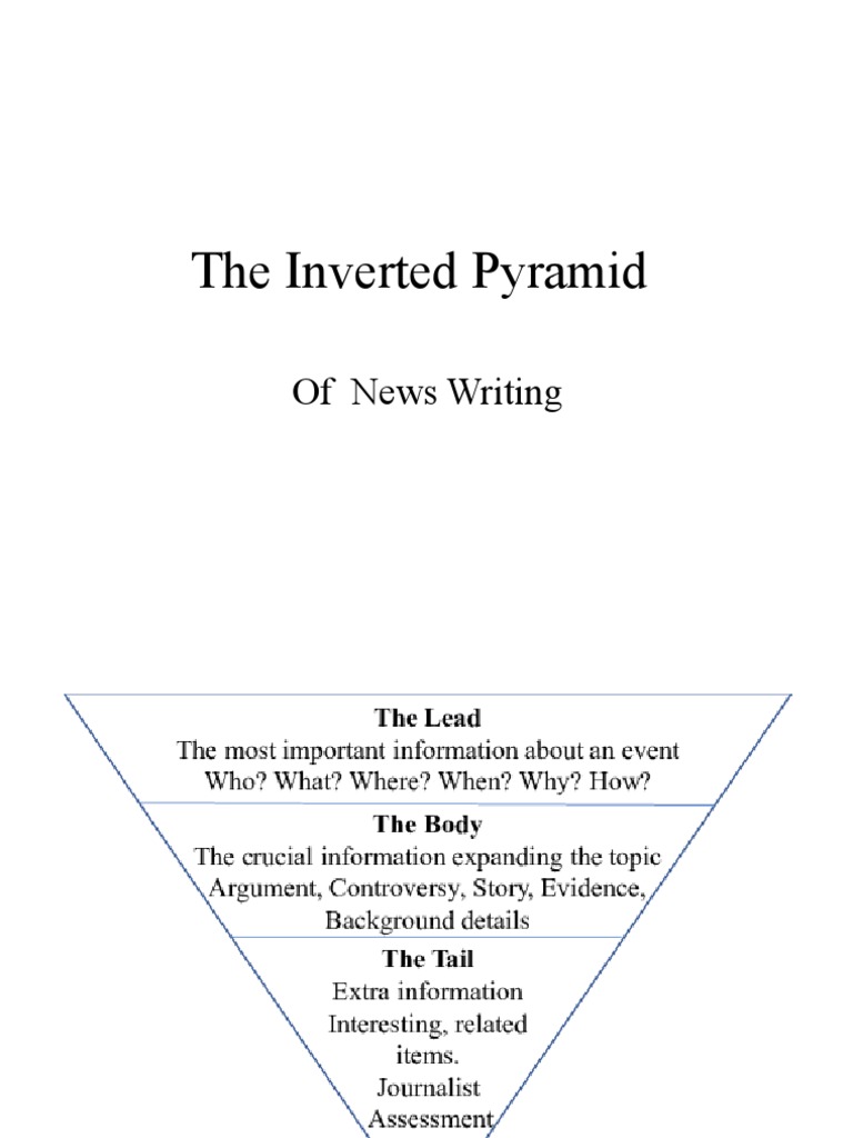 Inverted Pyramid in News Writing | PDF | News | Communication