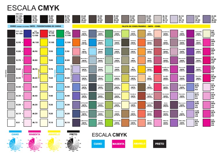 Escala de Cores - Tabela Cmyk | PDF | Color | Percepción visual