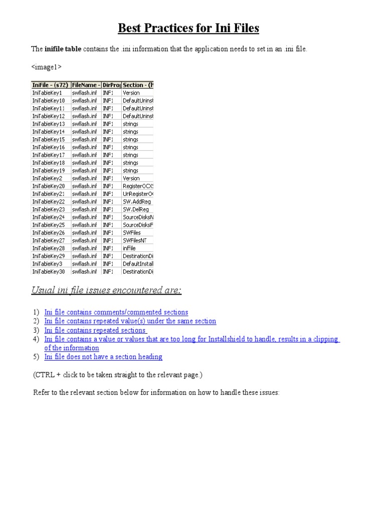 Best Practices For Ini Files | Download Free PDF | Screenshot | Computing