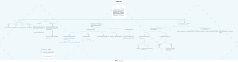 Act 2.3 - Mapa Conceptual. La Transmisión Sináptica | PDF | Sinapsis | Biotecnología