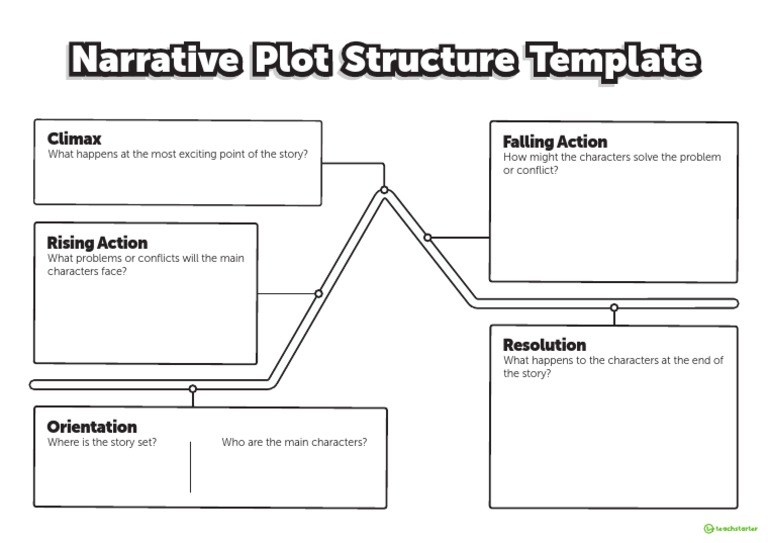 Narrative Plot Structure Template Adobe Reader 2714494 | PDF