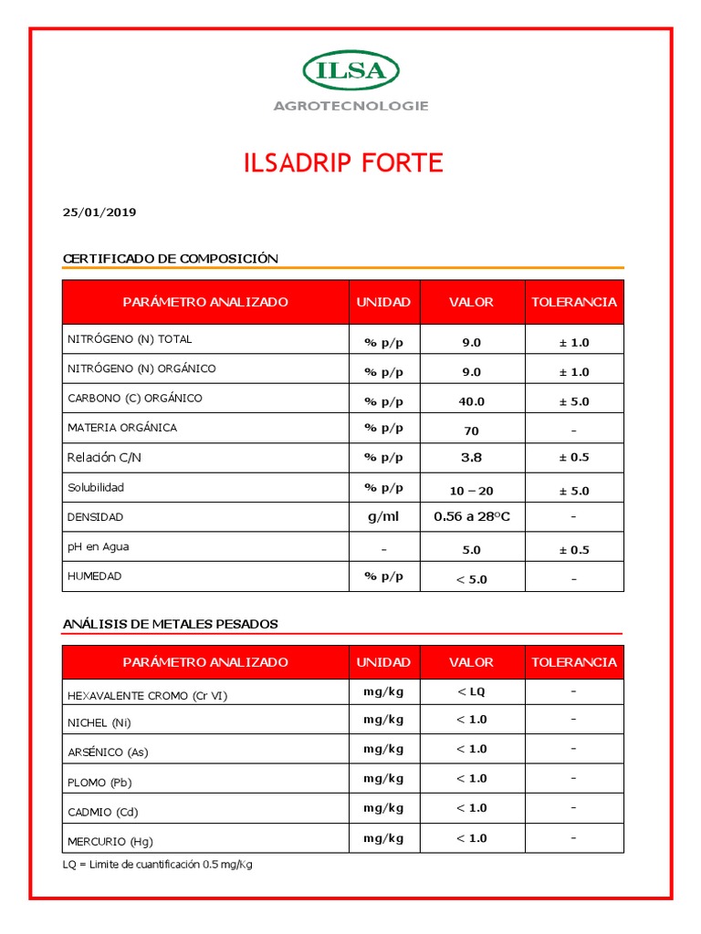 Certificado de Composición ILSADRIP | PDF