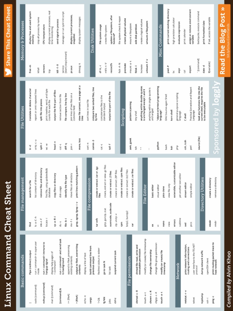 Linux-Cheat-Sheet-Sponsored-By-Loggly - Linux-Cheat-Sheet-Sponsored-By ...