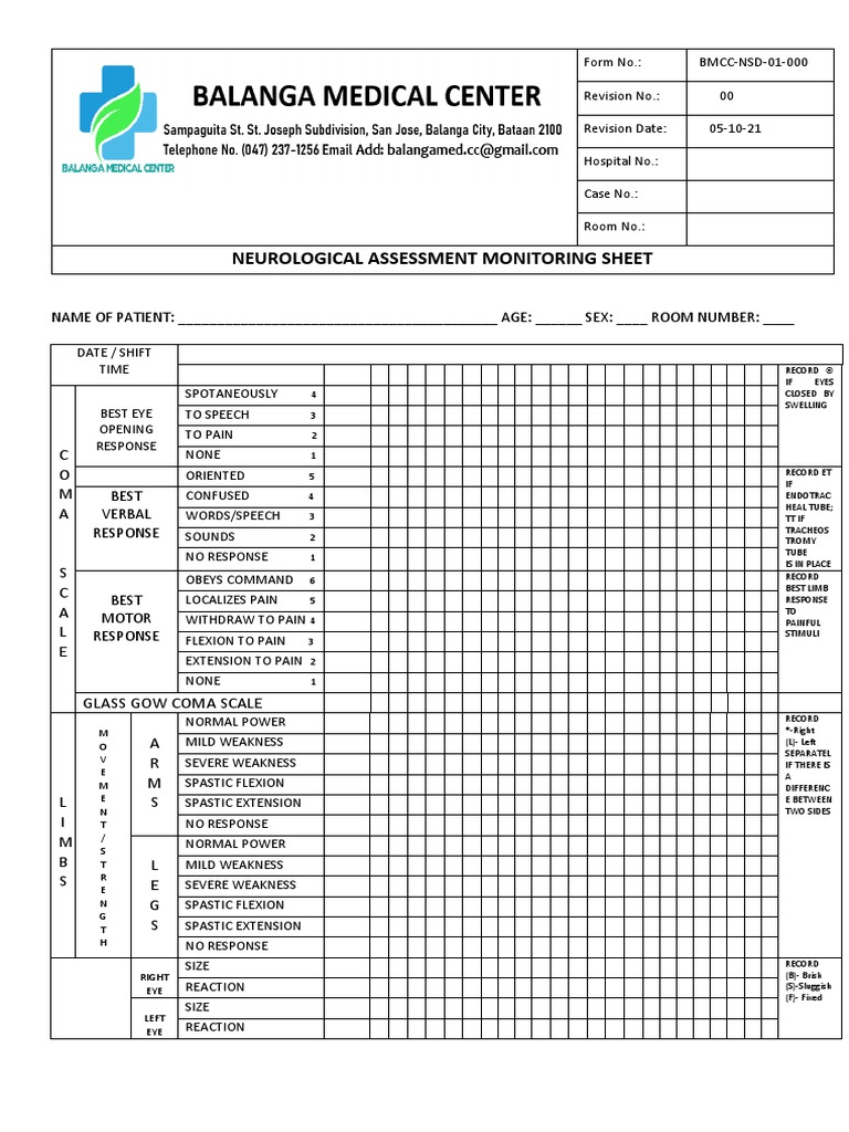 Neurological Assessment Monitoring Sheet: C O M A | PDF ...