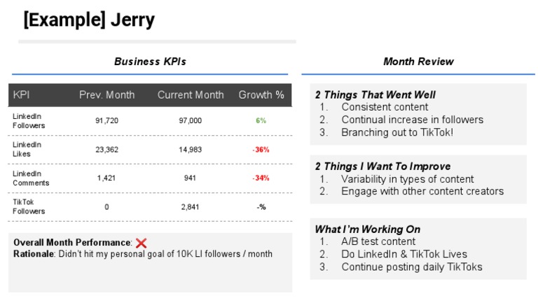 (Example) Jerry: Business Kpis Month Review | PDF | Business | Social ...