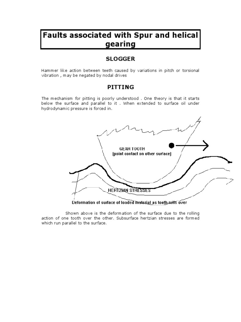 Scuffing in Spur and Helical Gears | PDF | Gear | Wear