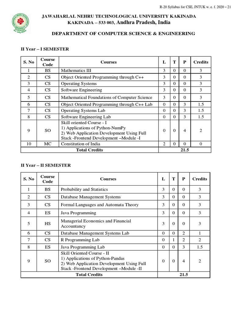 Main CSE - UG - R20 - 1&2YEARS CS & Syllabus | PDF | Partial Differential Equation | Fourier ...