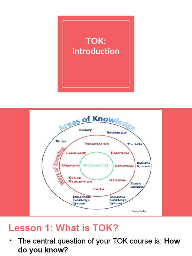 IB TOK Course Introduction | PDF | Knowledge | Theory