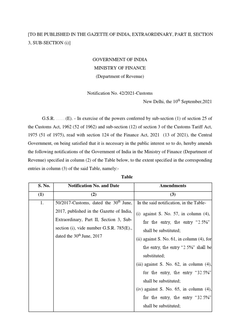 Amends Customs Notifications | PDF | Government | Policy