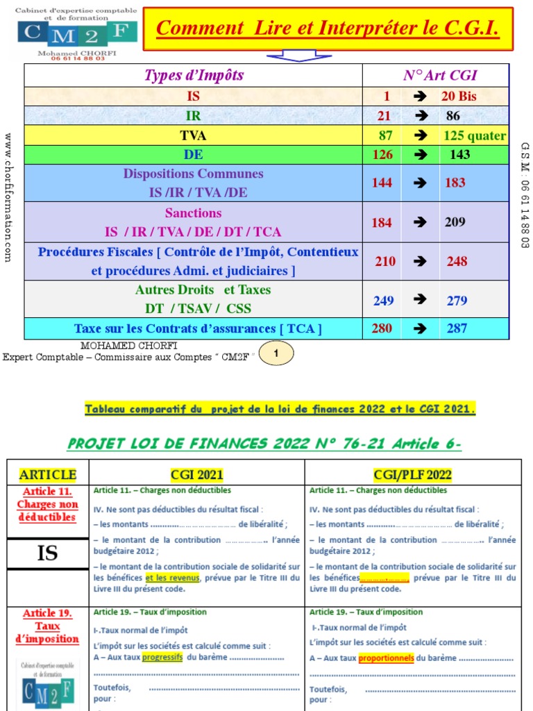 Tableau Comparatif PLF 2022 Et CGI 2021 CHORFI MOHAMED | Descargar gratis PDF | Impôts | Taxe d ...