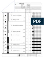 FDD-Sand Replacement Method | PDF | Soil | Density