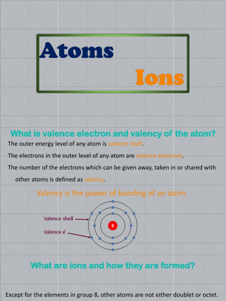 Valency Ions | PDF | Ion | Valence (Chemistry)