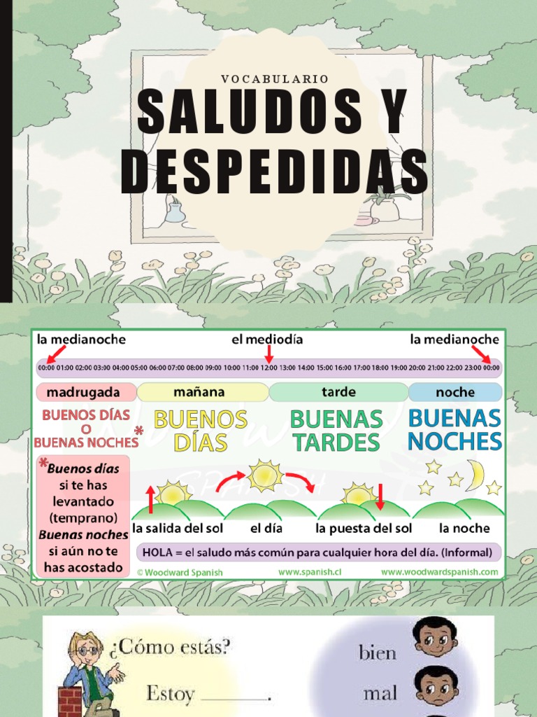Saludos y Despedidas | PDF