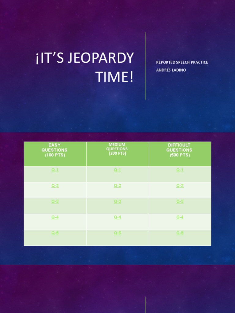 Reported Speech Jeopardy Practice | PDF | Language Arts & Discipline | Art