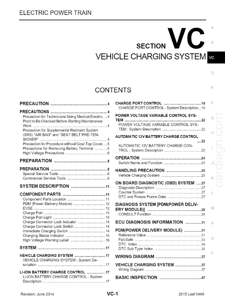 Nissan Leaf Ze0 Vehicle Charging System Pdf Free Pdf