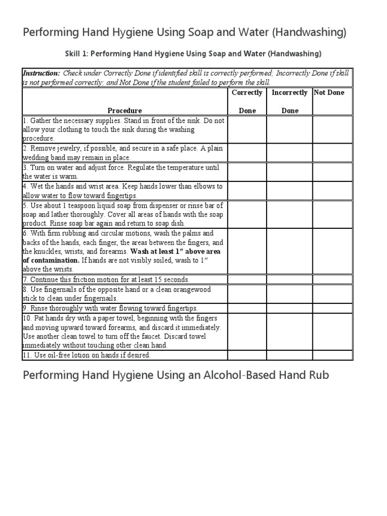 Performing Hand Hygiene Using Soap and Water (Handwashing) | PDF | Hand ...