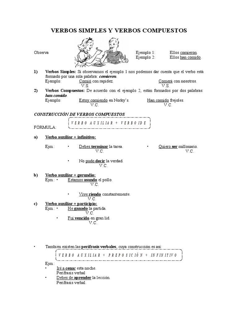 Verbos Simples y Verbos Compuestos | PDF | Verbo | Morfología