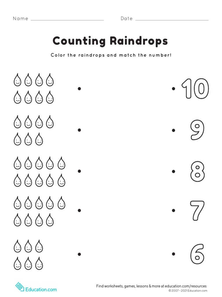 Counting Rain Drops | PDF