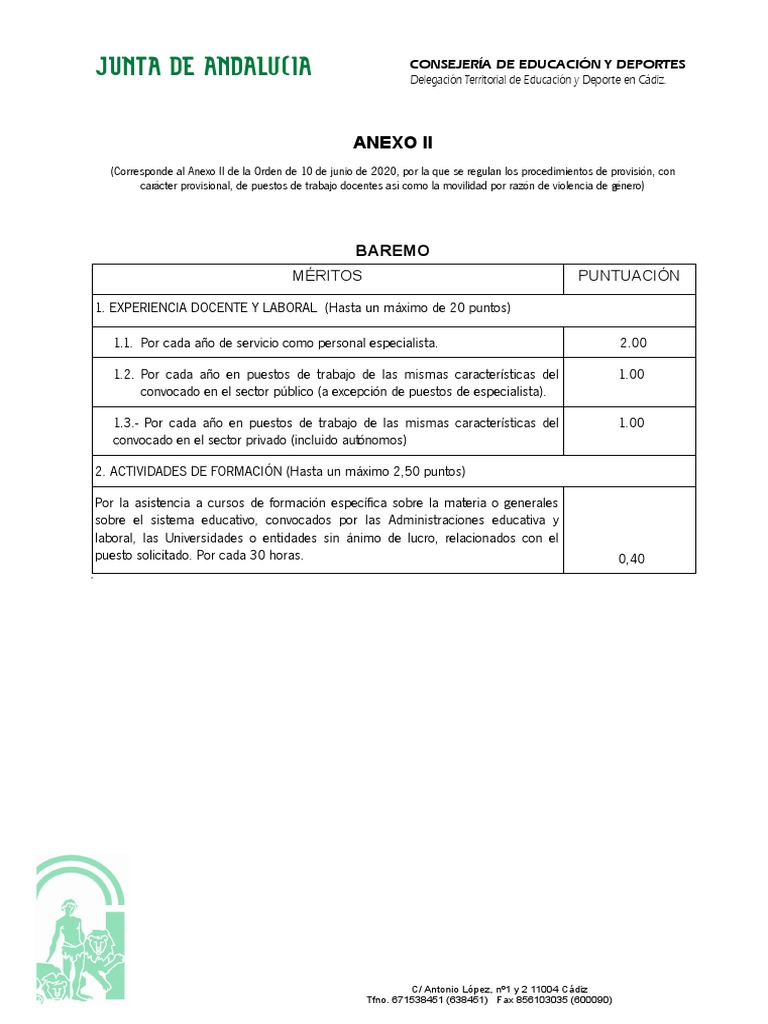 ANEXO II. Baremo | PDF
