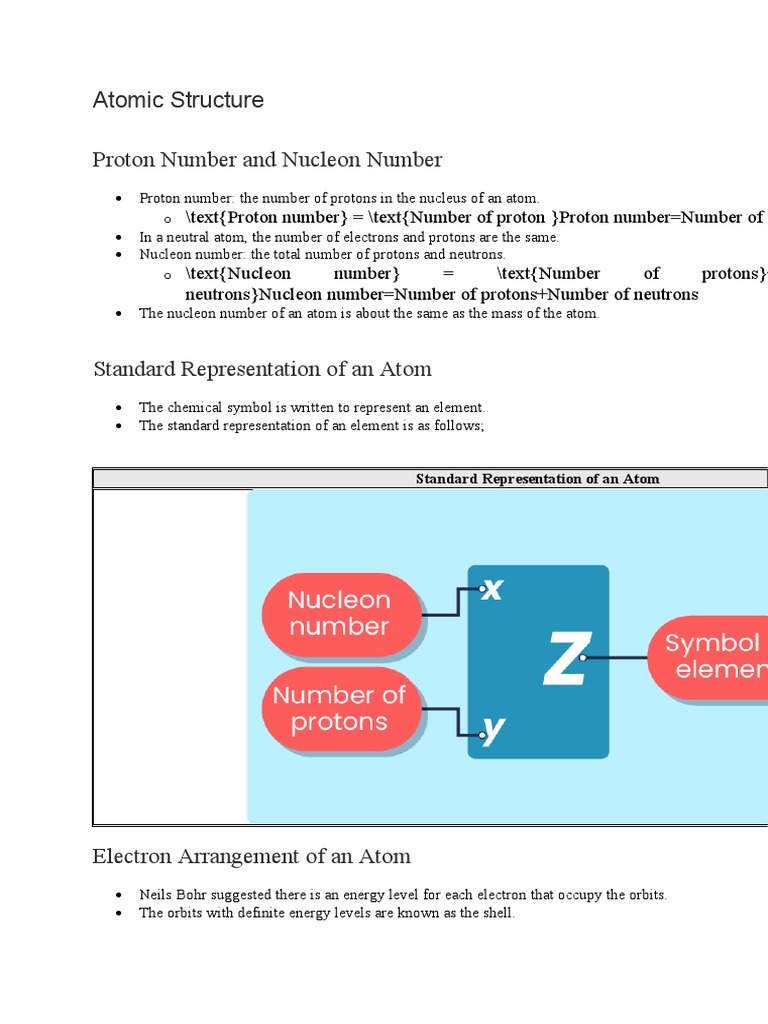 Atomic Structure Proton Number and Nucleon Number: Standard ...