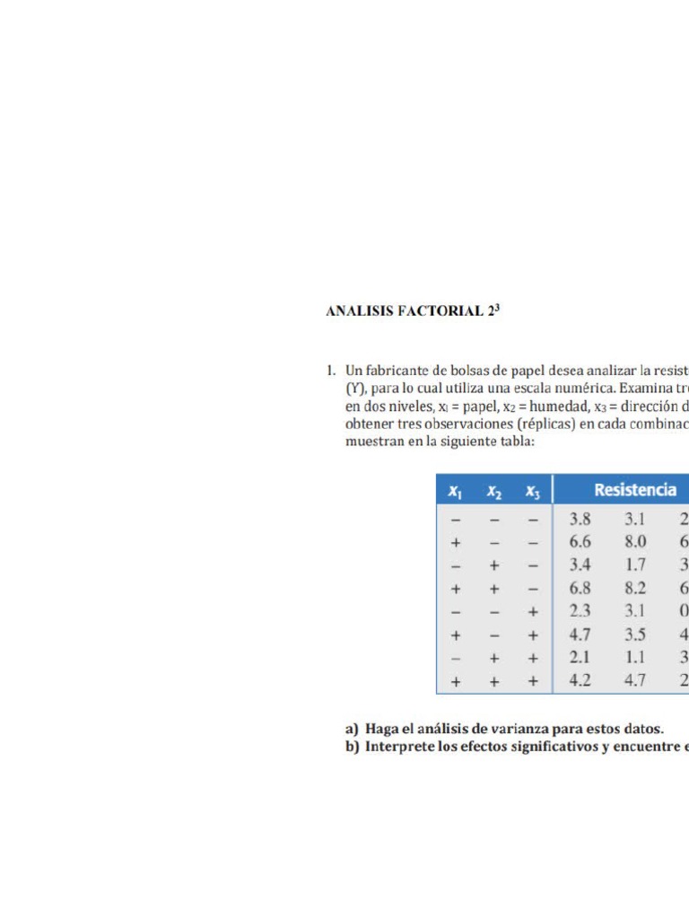 Análisis de Varianza Bifactorial | PDF | Análisis de variación | Observación