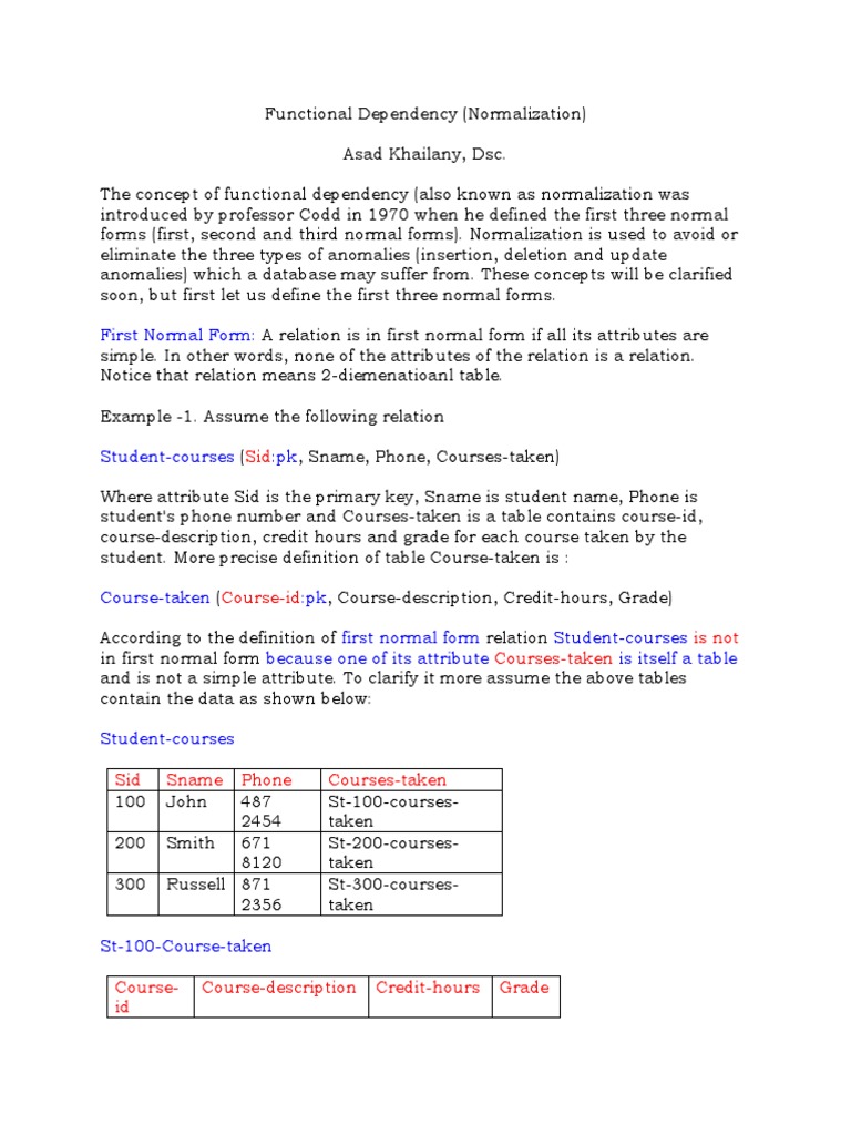 An In-Depth Explanation of Database Normalization and the Elimination of Anomalies Through ...