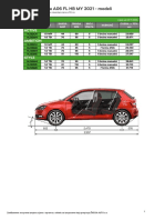 Izjava Primjer | PDF