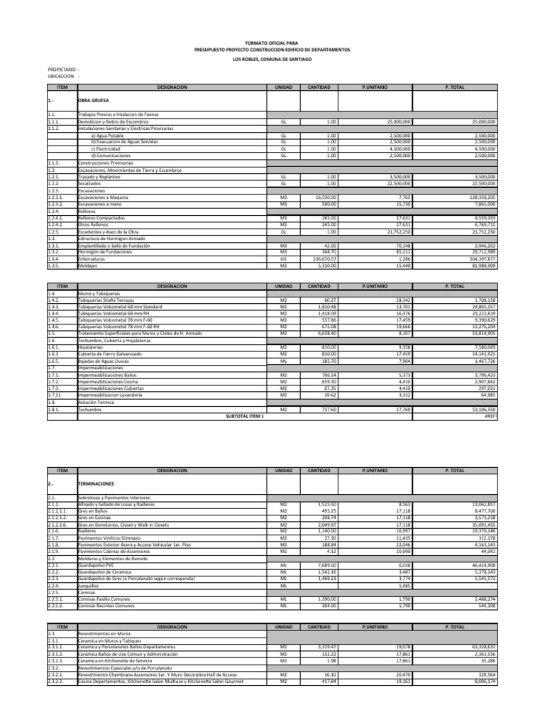 Presupuesto y APU Propuesta 2017-2 (1) RL | PDF | Materiales | Ingeniería de Edificación
