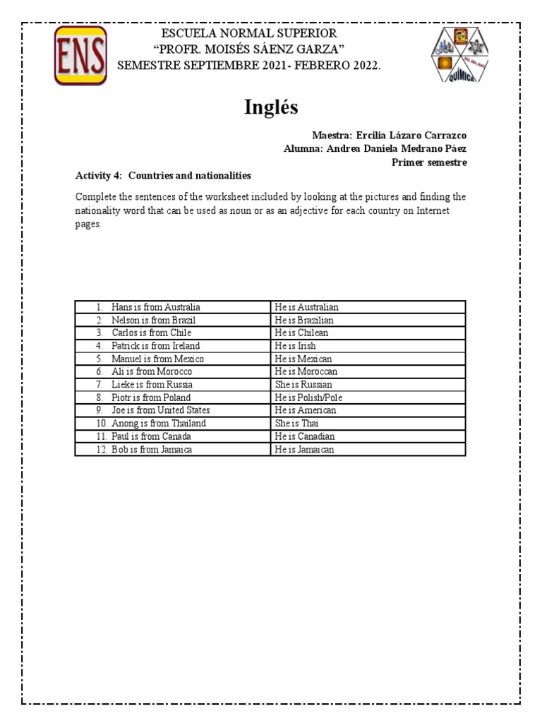 Countries and Nationalities Worksheet | PDF