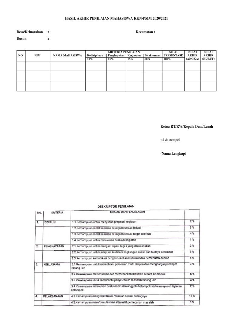 08 Penilaian KKN-PMM | PDF