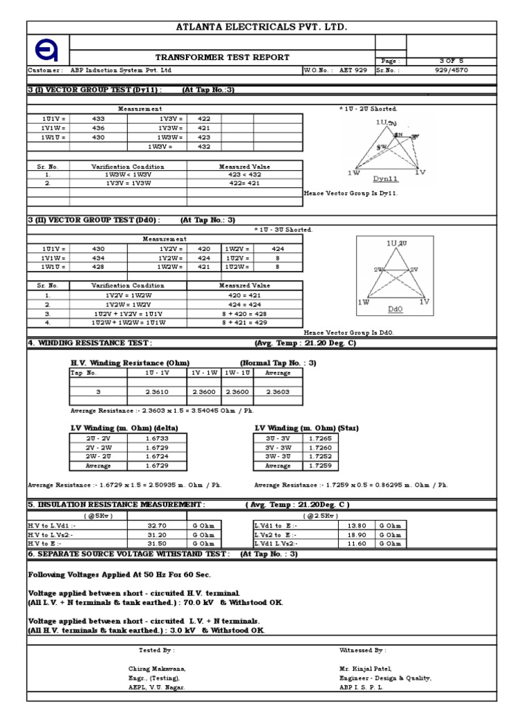 Atlanta Electricals Pvt. LTD.: Transformer Test Report | PDF ...