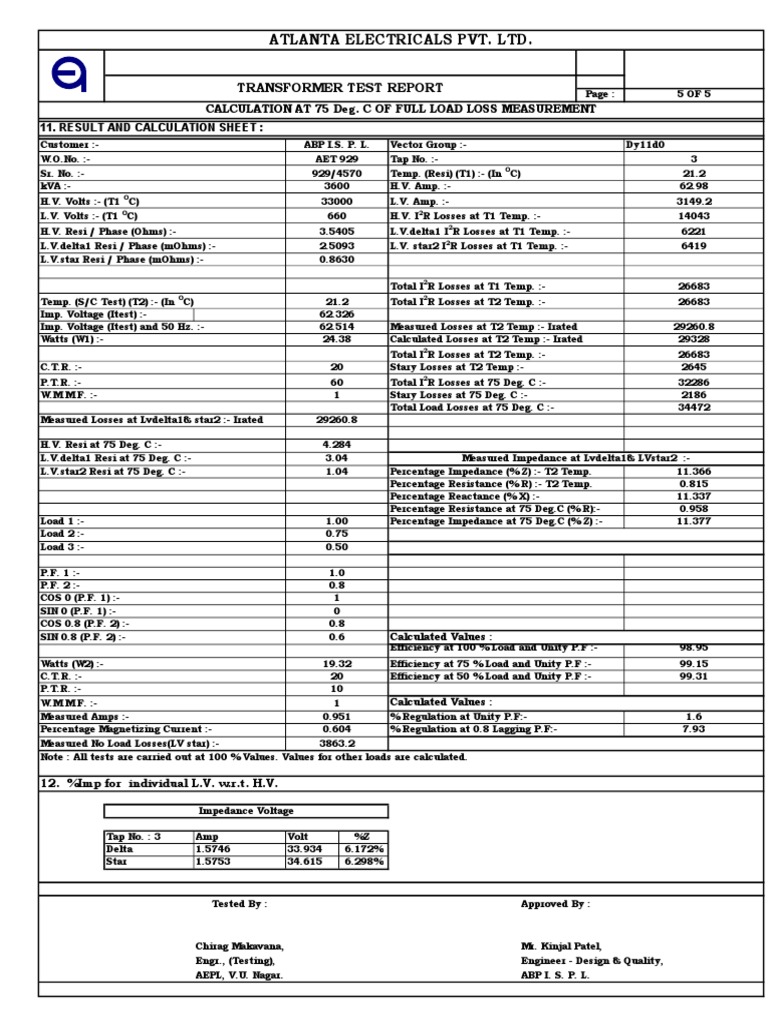Atlanta Electricals Pvt. LTD.: Transformer Test Report | PDF ...