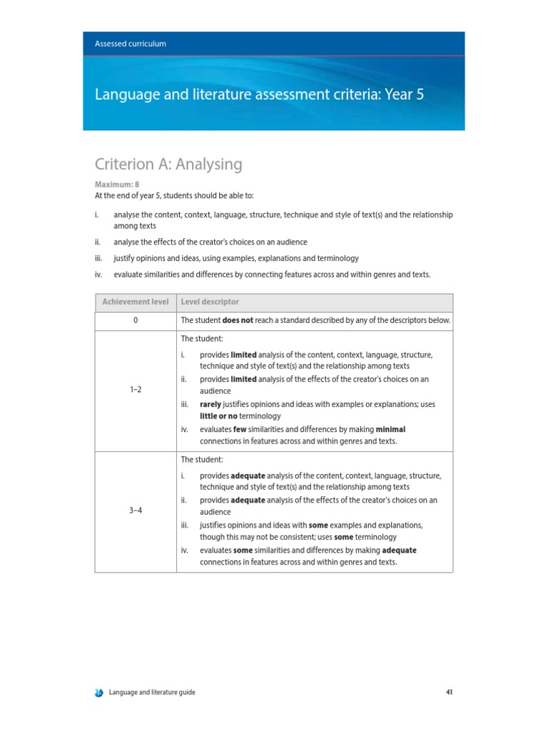 MYP EngLL - Assessment Rubric | PDF | Communication | Creativity