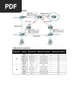 Módulos 1 - 4 Examen de Conceptos de Switching VLANs y Enrutamiento Entre Redes VLAN | PDF ...